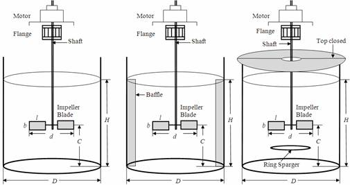New Page 2 [www.iitg.ac.in]