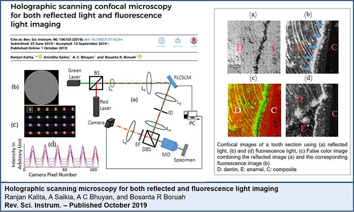 Department of Physics : Home