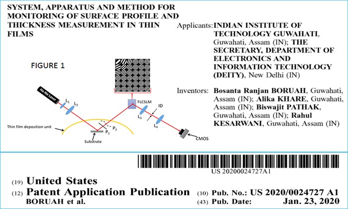 Department of Physics : Home
