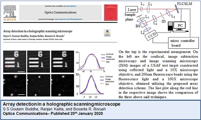 Department of Physics : Home