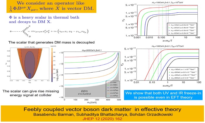 Department of Physics : Home