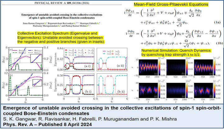Department of Physics : Home