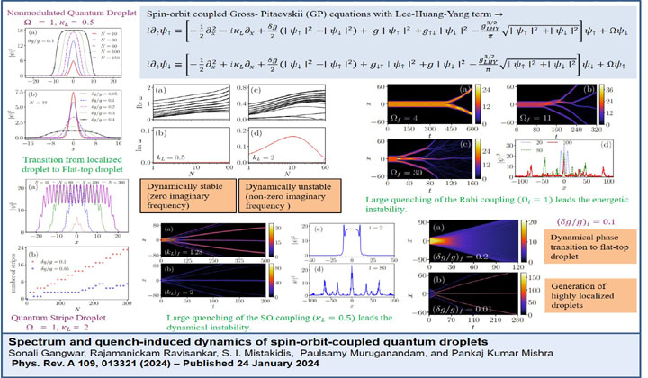 Department of Physics : Home
