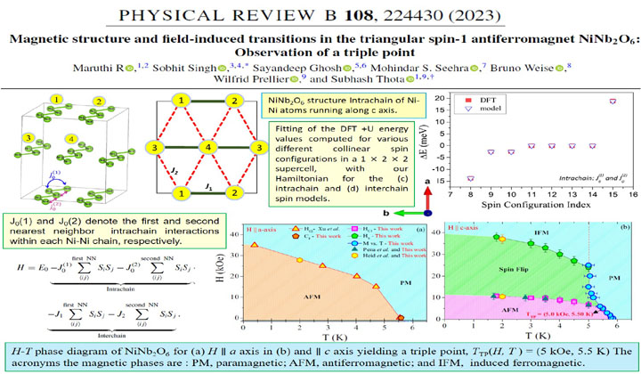 Department of Physics : Home