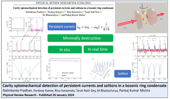 Department of Physics : Home